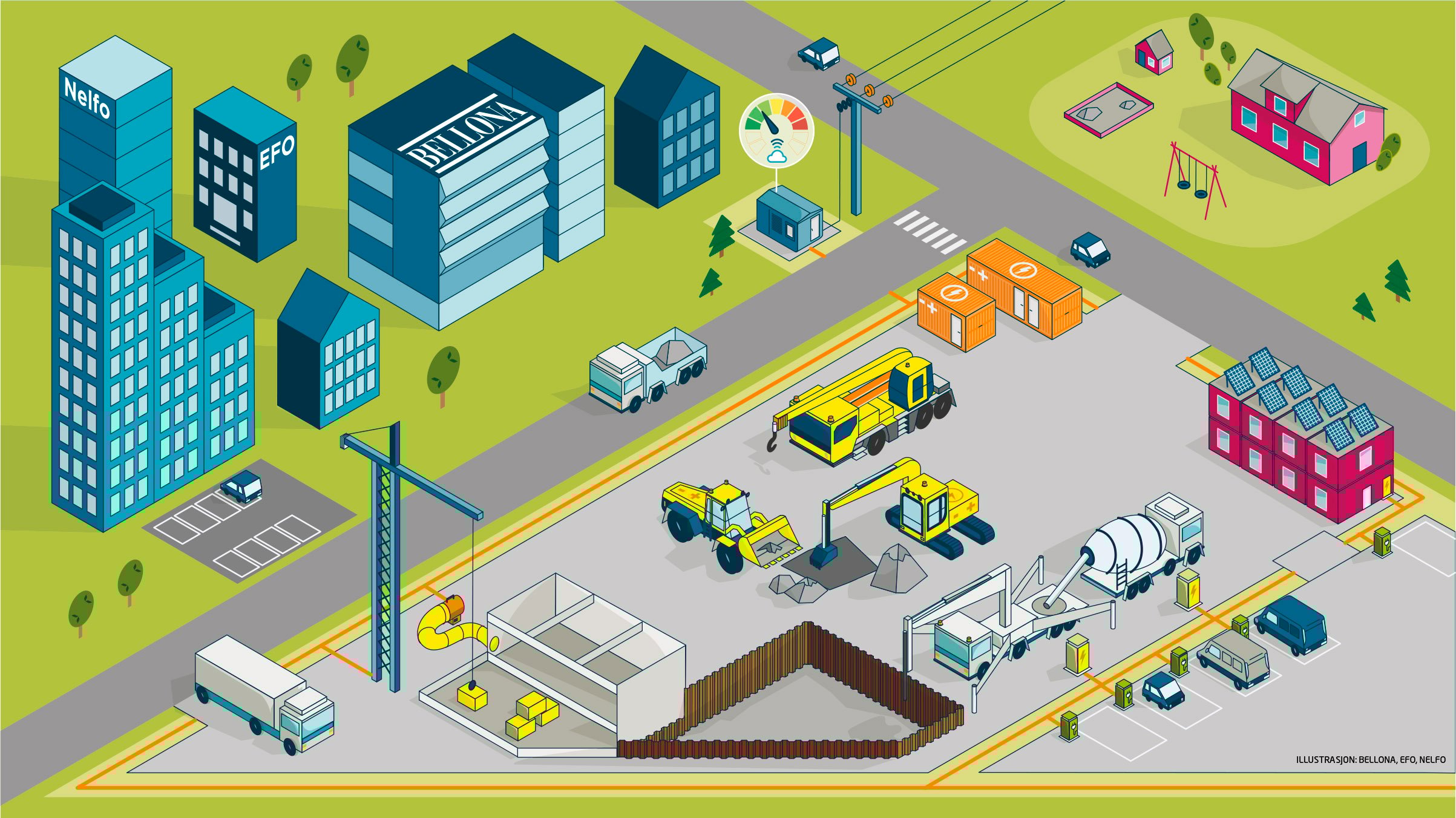 Fra fossilfri til utslippsfri byggeplass innen 2025 – er du klar?